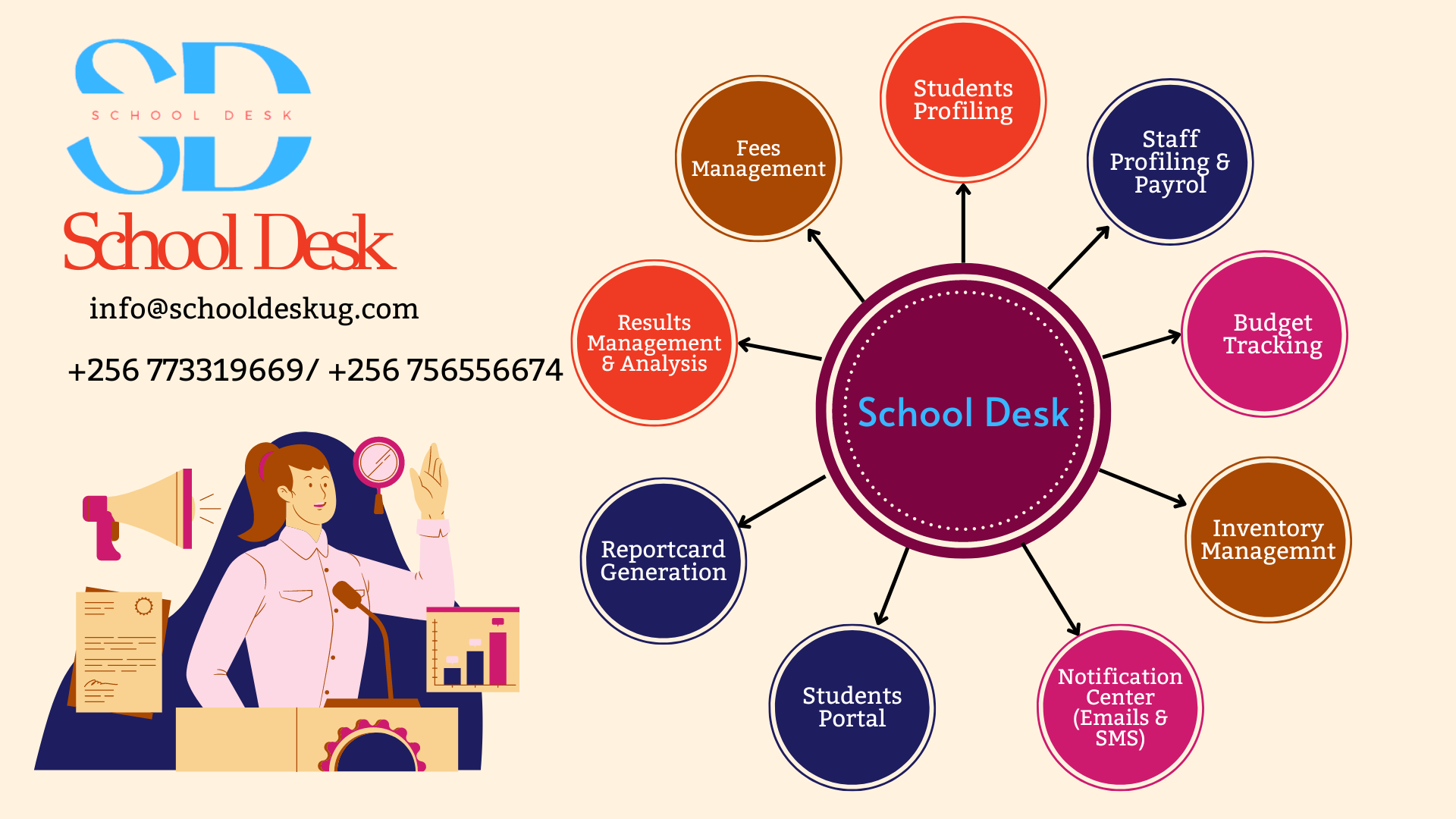 Why do you need school desk - School Desk